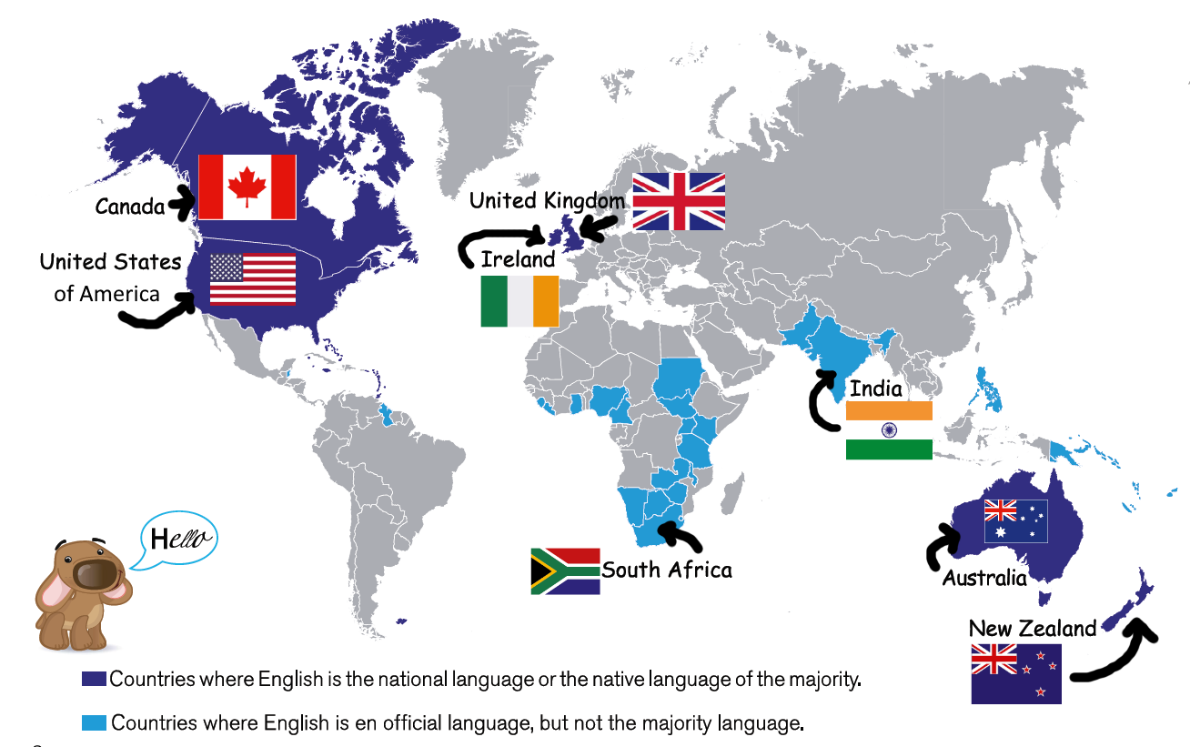 English speaking countries