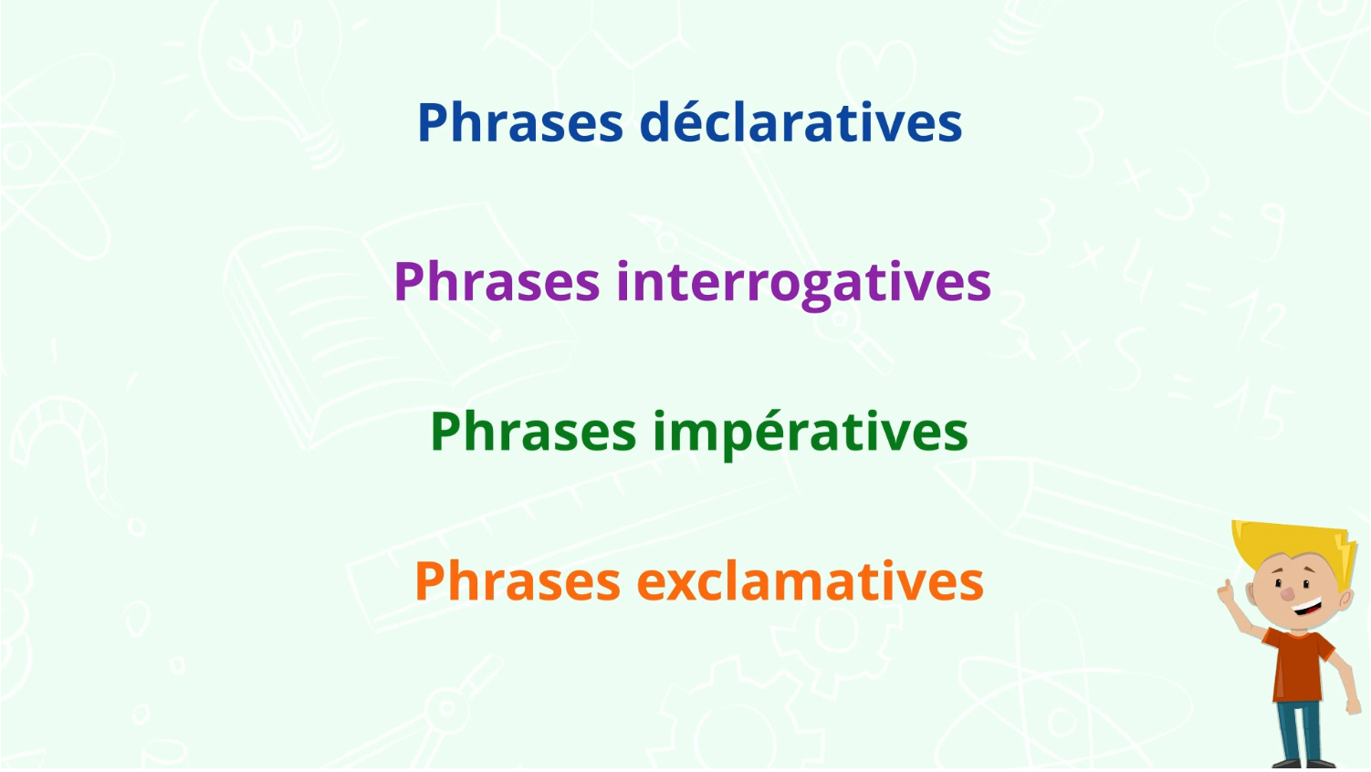 G3 - Les types de phrases