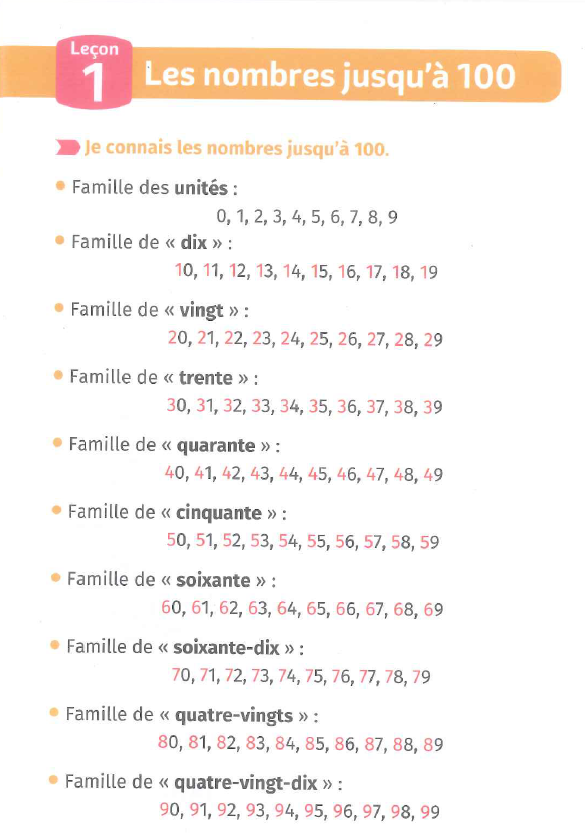 Leçon 1 - Les nombres jusqu'à 100.activite