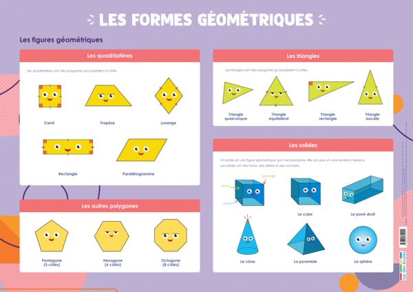 Leçon 3- Les figures géométriques