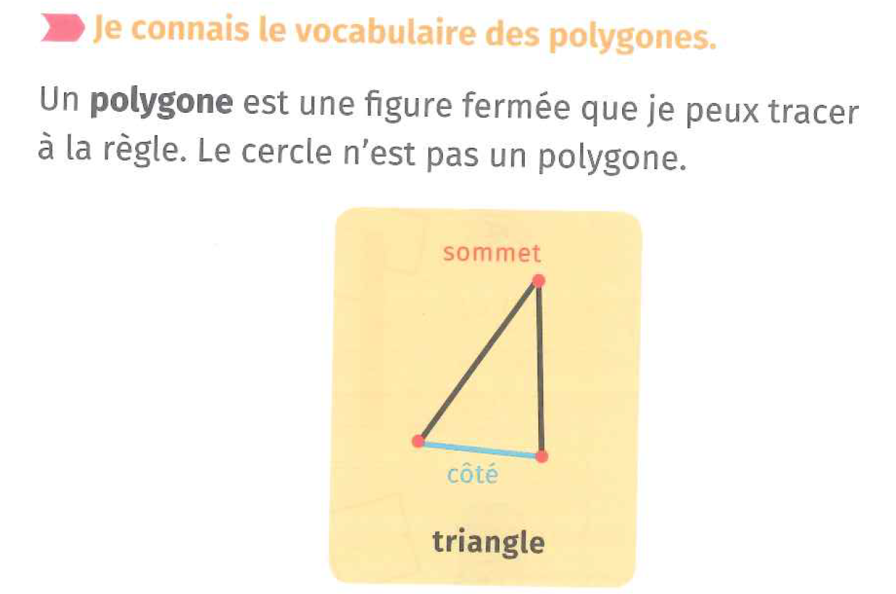 Leçon 3- Les figures géométriques