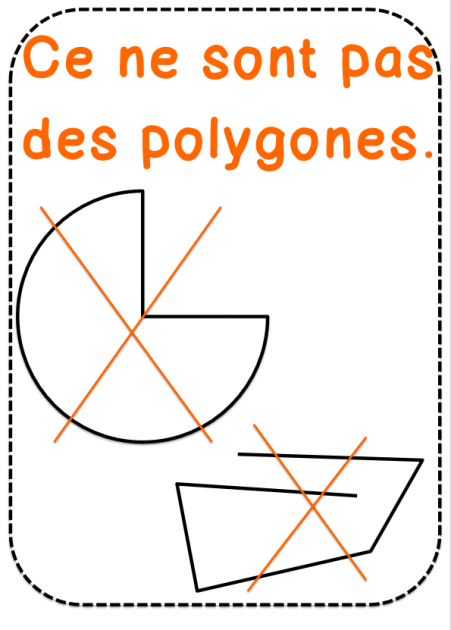Leçon 3- Les figures géométriques