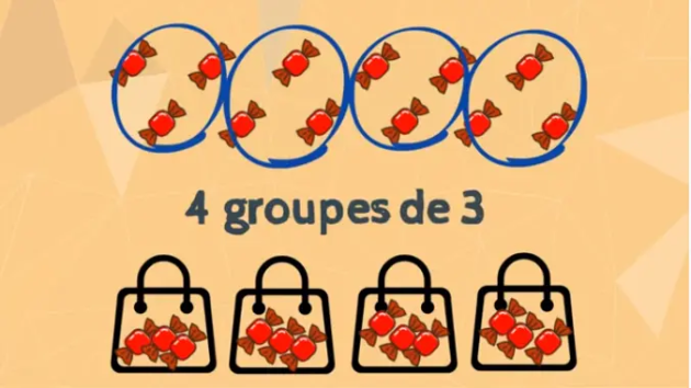 Leçon 16 - La division