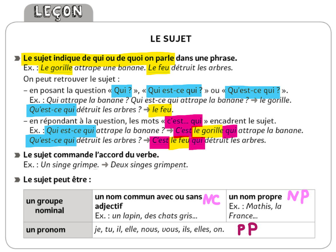 G5 - Le Sujet