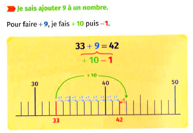 Leçon 1 - Ajouter ou Soustraire 9