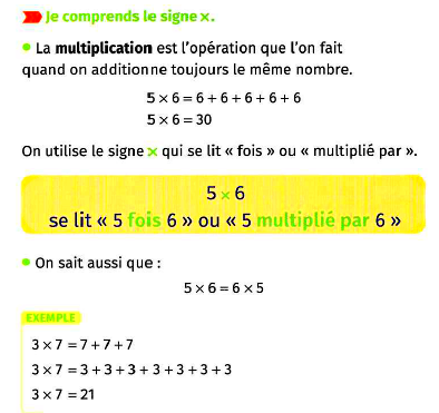 Leçon 2 - La multiplication