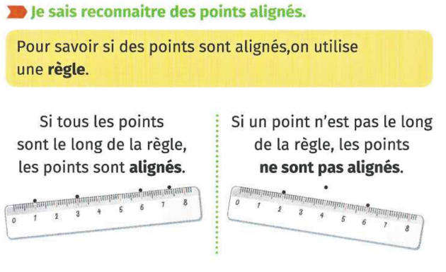 Leçon 6 - Alignement et milieu