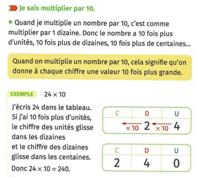 Leçon 13 - Multiplier par 10, 20, 30 ...