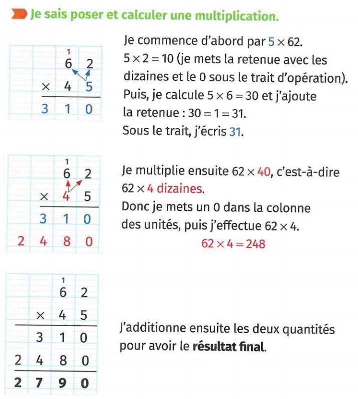 Leçon 14 - La multiplication posée