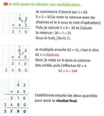 Leçon 14 - La multiplication posée