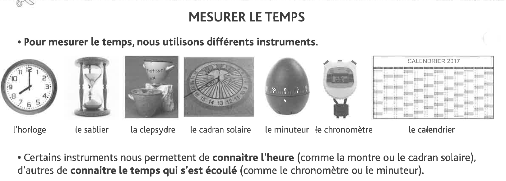 T1 - Comment mesurer le temps?