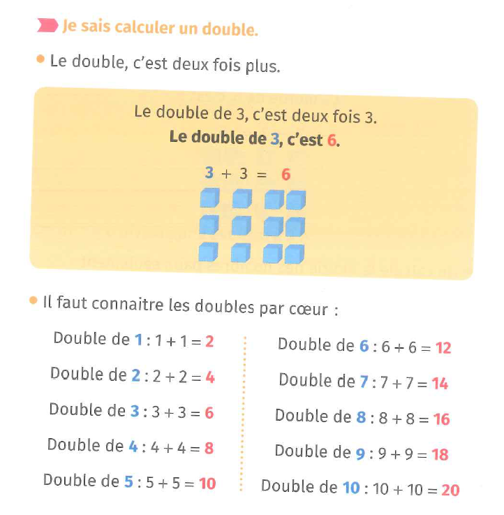 Leçon15 - Doubles et moitiés