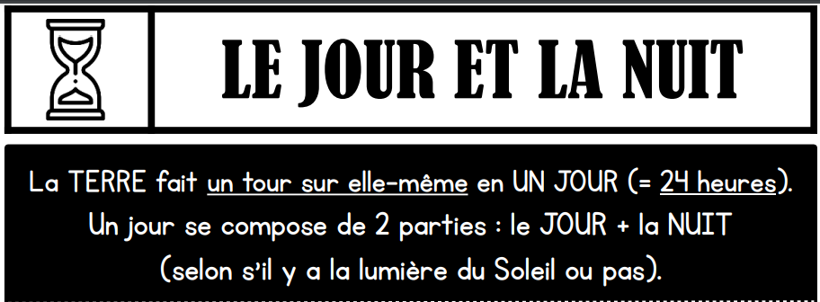 Leçon 3 - Se repérer le jour et la nuit