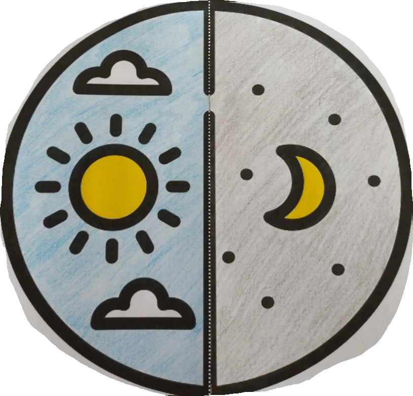 Leçon 3 - Se repérer le jour et la nuit