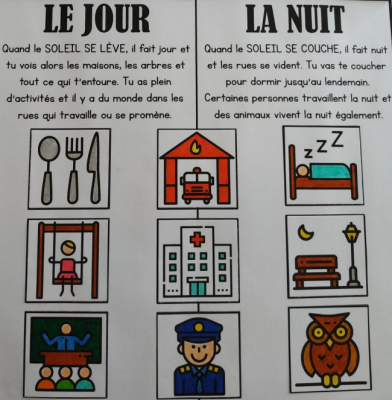 Leçon 3 - Se repérer le jour et la nuit