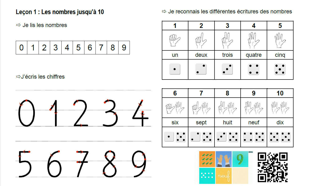 Leçon 1 : les nombres jusqu'à 10