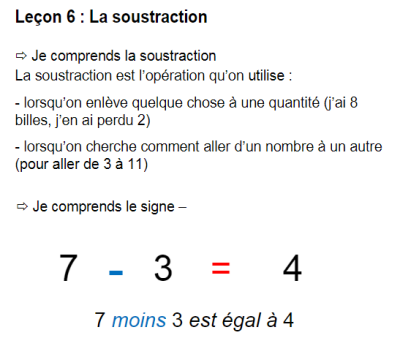Leçon 6- La soustraction