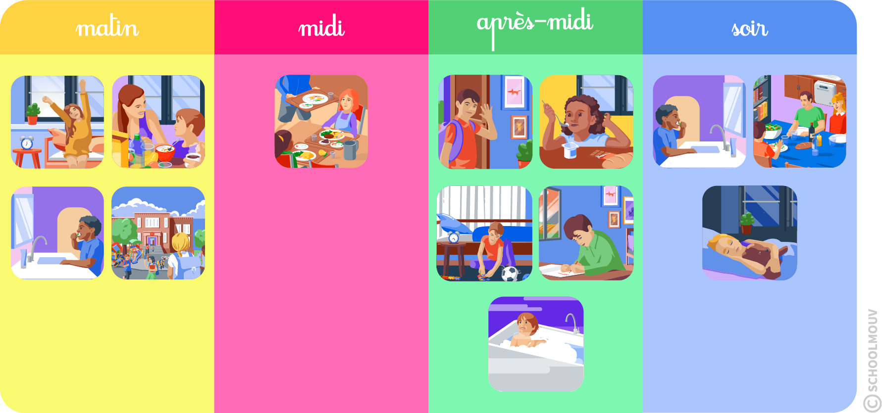 Leçon 1 - Se repérer dans la journée